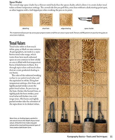 Lettering on Wood, Paper & Leather | Fretwork Scroll Saw Pattern ...