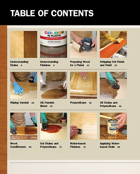 Wood Finishing 101 book | The Wooden Teddy Bear - The Wooden Teddy Bear ...